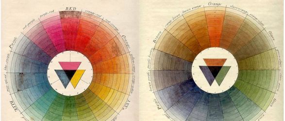 Magia | El Estado Mental